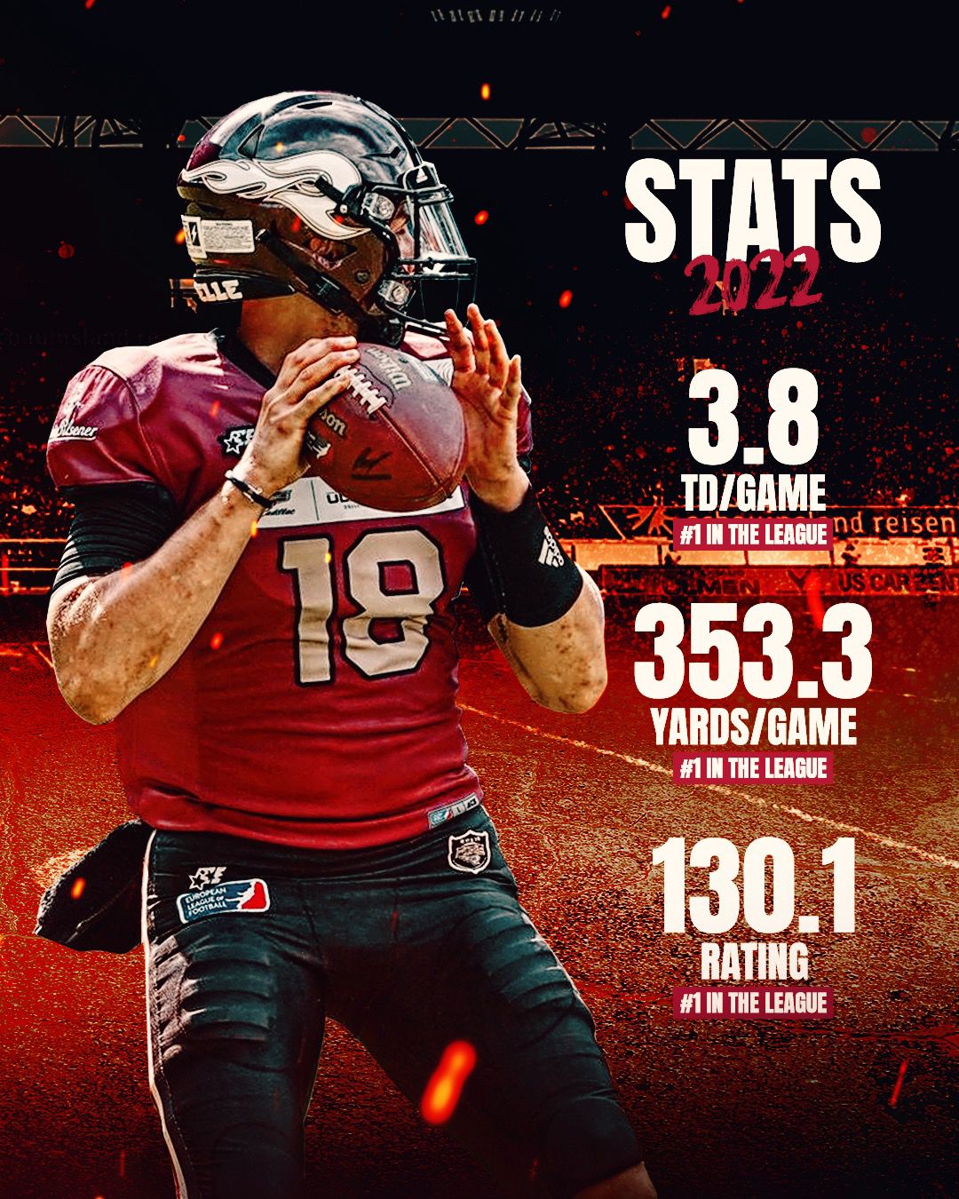 QB Jadrian Clark kehrt zu Rhein Fire zurück - Rhein Fire